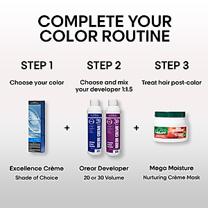 L'Oréal Technique Excellence Crème Permanent Hair Color | Long-Lasting Hair Dye | Rich Formula with No-Drip Application | Superb Gray Coverage | For All Hair Types | Natural Black