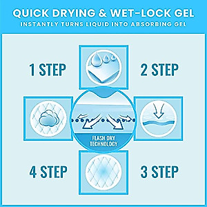 PETSWORLD Extra Large Potty Pads for Dogs, Odor Eliminating 30" x 36", 150 Count Pee Pads for Dogs, Gigantic XL Dog Pads, 5 Layer Ultra Absorbent Technology, Leak Proof Training Pads for Dogs & Cats