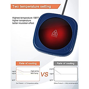 Coffee Mug Warmer - Candle Warmer Plate, Coffee Warmer for Desk with 2 Temperature Settings, Electric Coffee Cup Warmer, Auto Shut Off Tea Warmer, Beverage Warmer,Mug Heater Blue