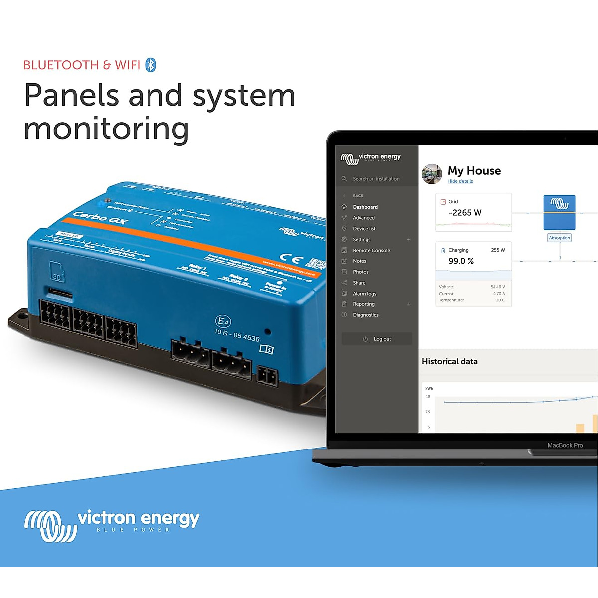 Victron Energy Cerbo GX for System Monitoring and Control