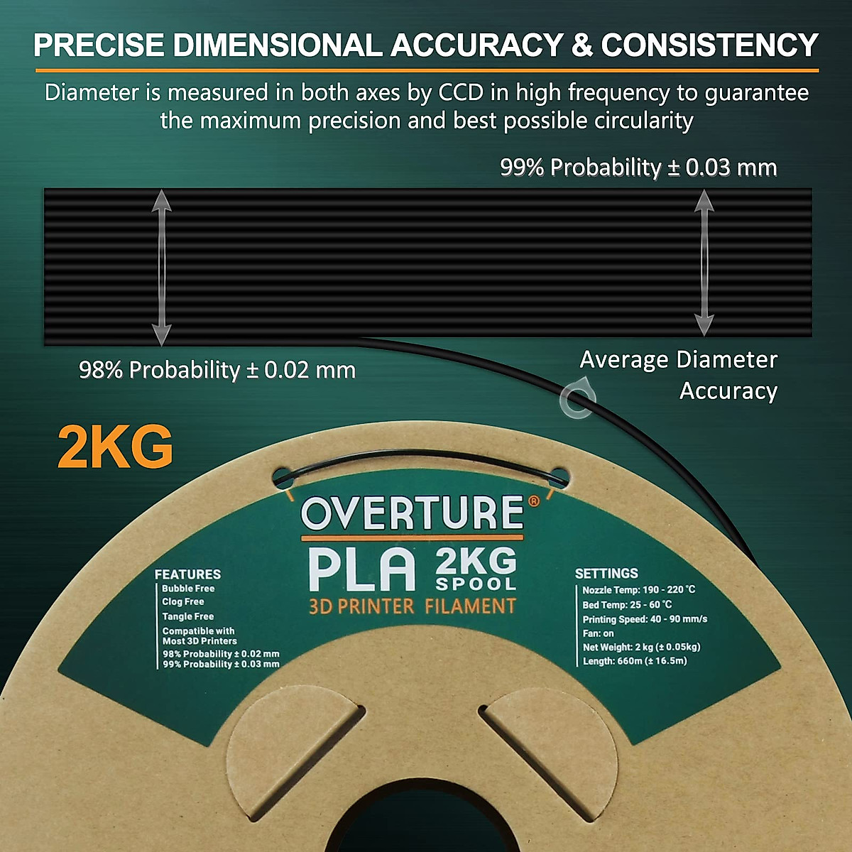 OVERTURE PLA Filament 1.75mm PLA 3D Printer Filament, 2kg Cardboard Spool (4.4lbs), Dimensional Accuracy +/- 0.02mm, Fit Most FDM Printer(Black 2KG-1 Pack)