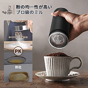 Electric Coffee Grinder, 150W Spice Grinder with Stainless Steel Blade & Bowl, One-Touch Control Coffee Bean Grinder for Nuts, Sugar, Grains, Clear Lid