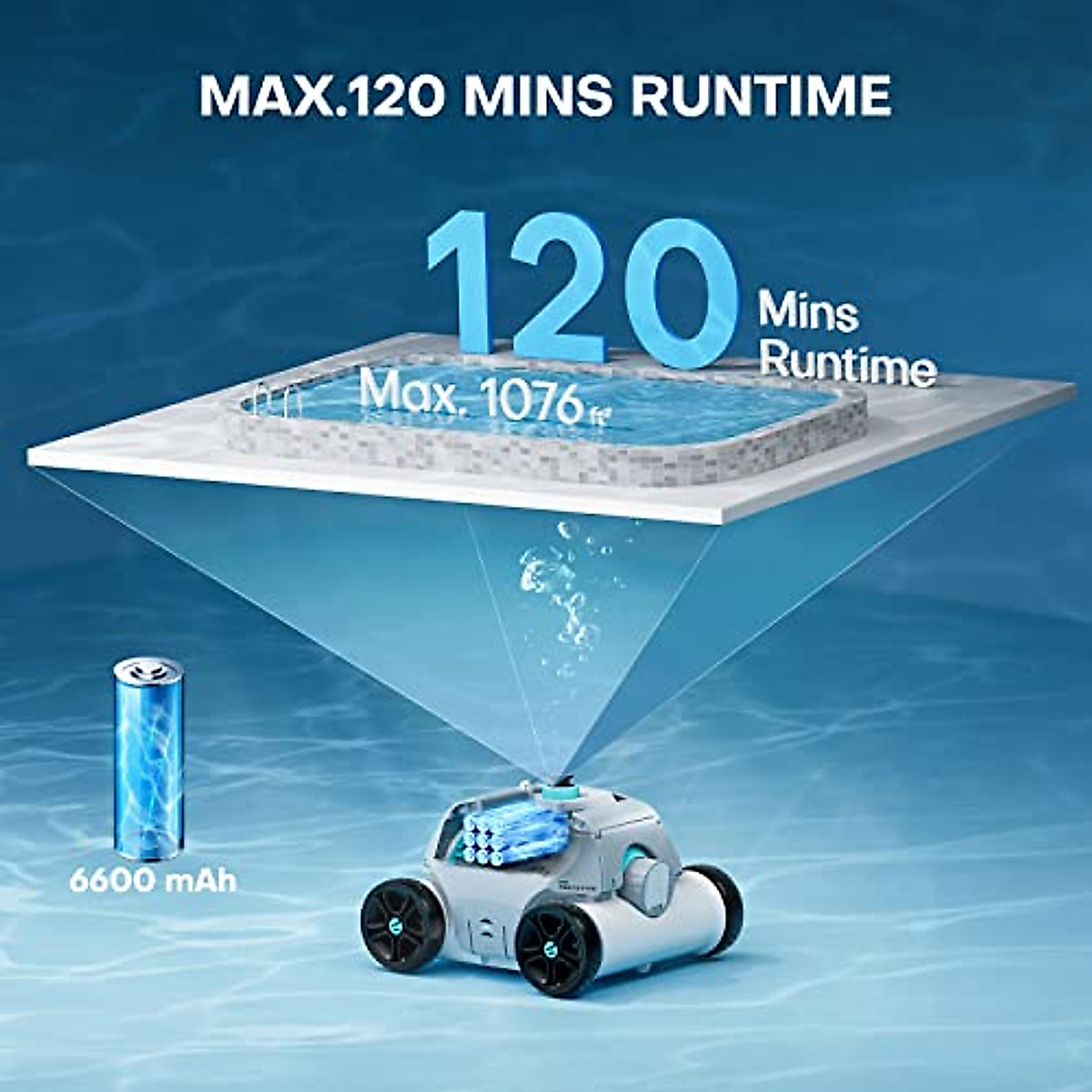 Ofuzzi Cyber 1200 Cordless Robotic Pool Cleaner, Max.120 Mins Runtime, 3H Fast Charge, 1.5X Suction Power Automatic Pool Vacuum for Above/In Ground Pools Up to 1076ft² of Flat Bottom (Grey)