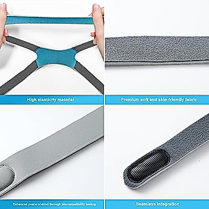 CPAP Headgear Strap - High Elasticity and Comfortable Replacement for ResMed Airfit/AirTouch F20 - Tested for Skin Compatibility - Ultra-Soft with Adjustable Plush Straps (Premium, No Clips)