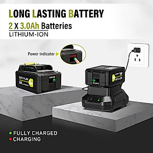 SEYVUM Leaf Blower - 580CFM 20V MAX Leaf Blower Cordless with 2 X 3.0 Battery & Charger, 3-Speed Dial Electric Handheld Leaf Blower, Lightweight Powerful Blower Battery Operated for Lawn Care, Jobsite