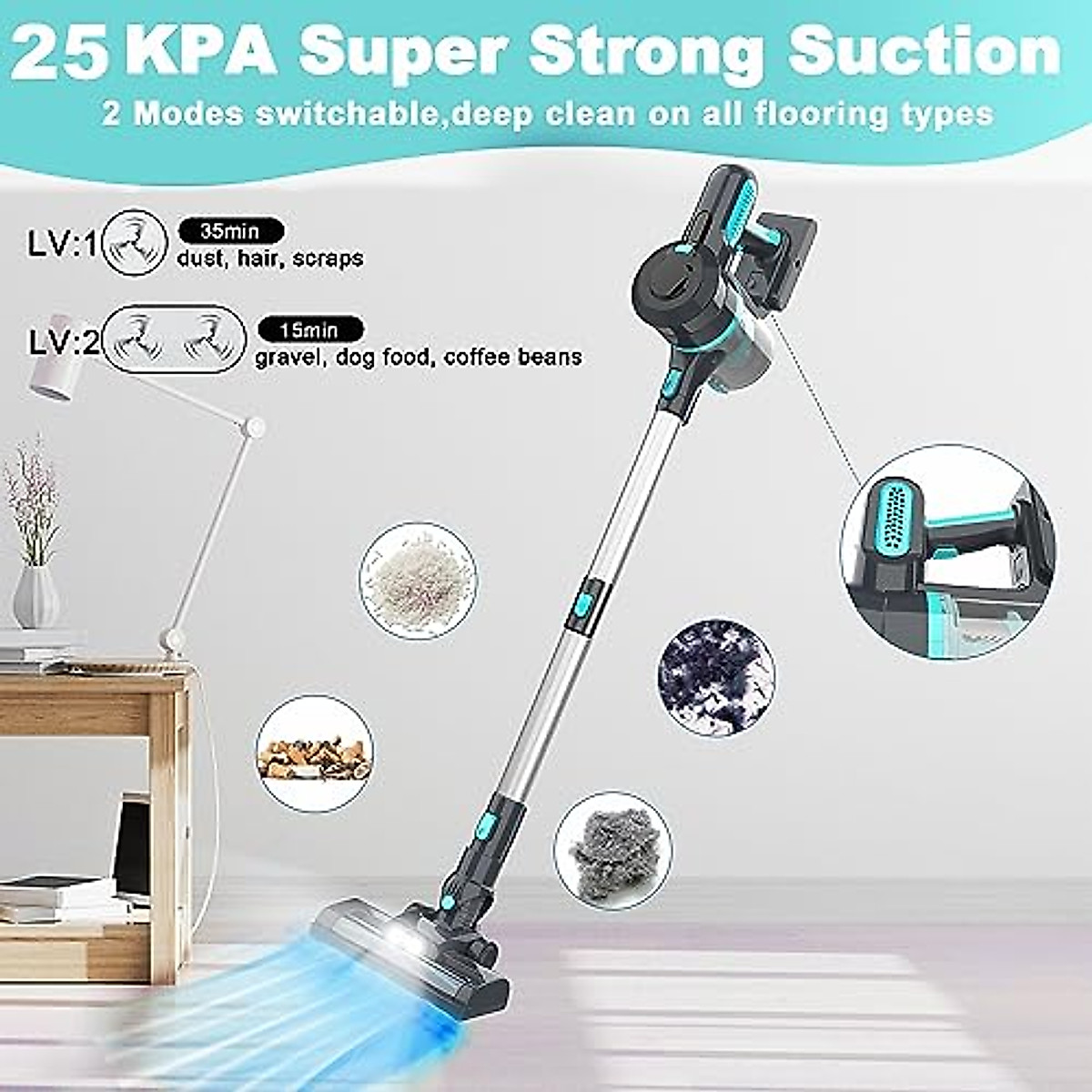 Foppapedretti 14000+ Positive 5.0 Revi ew s Cordless Vacuum, 25KPA Stick Vacuum Cleaner with 2200mAh Powerful Lithium Batteries, Up to 35 Mins Runtime Handheld Vacuum Cleaner for Carpet and Floor