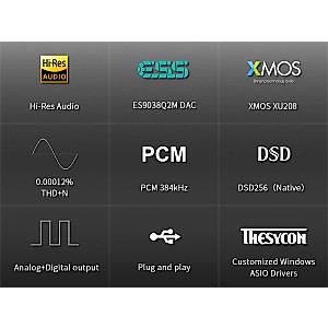 Topping D10 Balanced USB DAC ES9038Q2M XMOS XU208 PCM384kHz DSD256 HiFi DAC Decoder (Black)