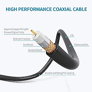 2023 Upgraded Digital TV Antenna Up 450 Miles Range, Indoor Outdoor TV Antenna for All Old Smart HDTVs, 360° Reception 4K 1080P HD Antenna with Amplifier Signal Booster/35ft Thick Coaxial Cable