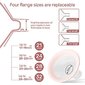 NCVI Double Electric Breast Pump 8782, Portable Anti-Backflow, with 4 Size Flanges, 4 Modes & 9 Levels, LED Display, 10 Breastmilk Storage Bags, Ultra-Quiet and Pain Free Breast Pumps