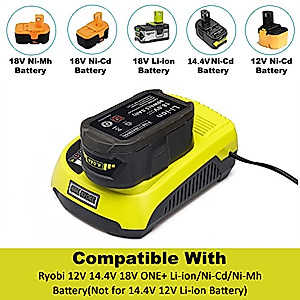 Lilocaja Replacement for Ryobi 18V Battery Charger P117, for P118 3A ONE+ Dual Chemistry Charger, Compatible with Ryobi 12V 18V ONE+ Li-Ion Ni-Cd Ni-Mh Battery(Not Work with 12V Li-Ion Battery)