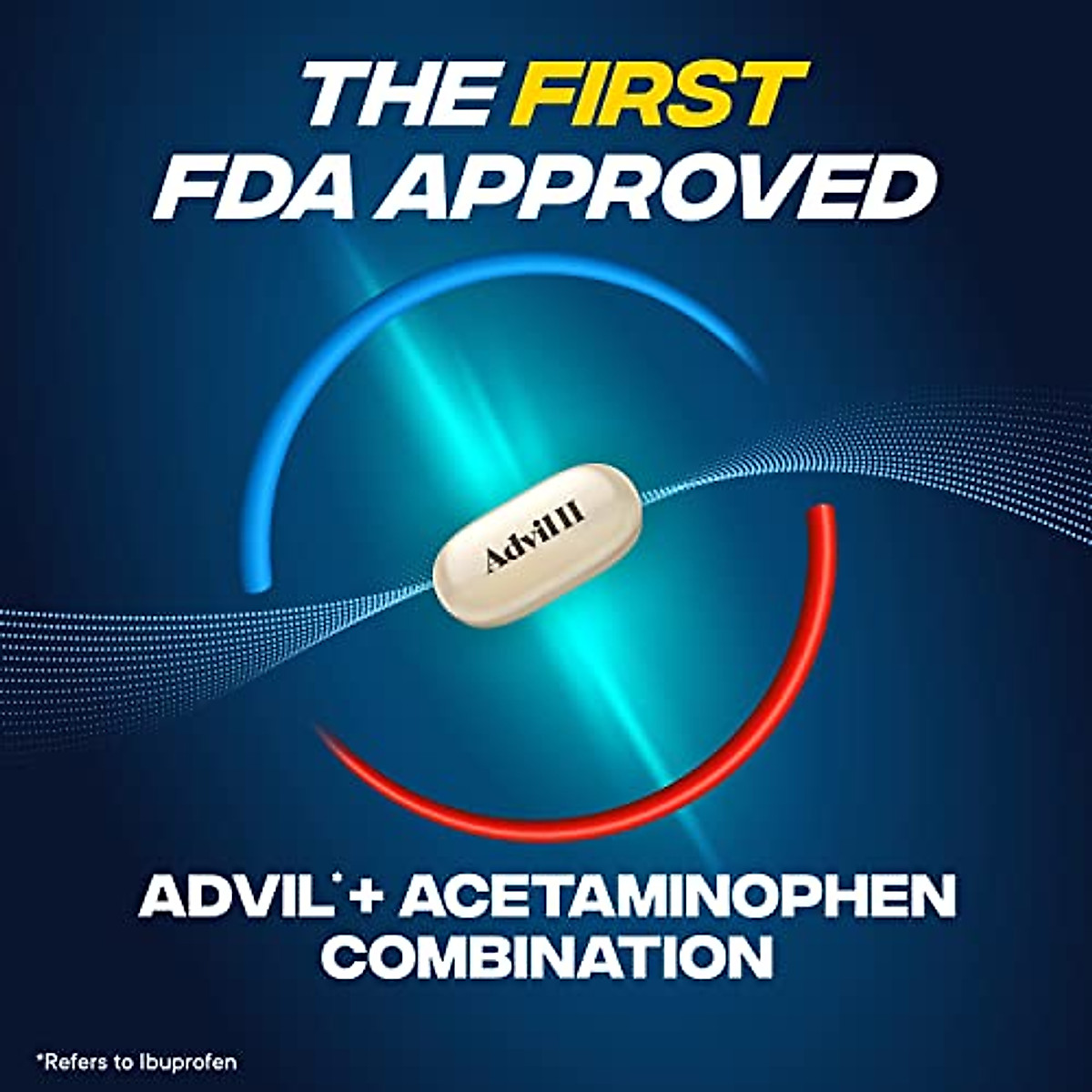 Advil Dual Action Coated Caplets with 250 Mg Ibuprofen and 500 Mg Acetaminophen Per Dose (2 Dose Equivalent) for 8 Hour Pain Relief - 2 Count x 50