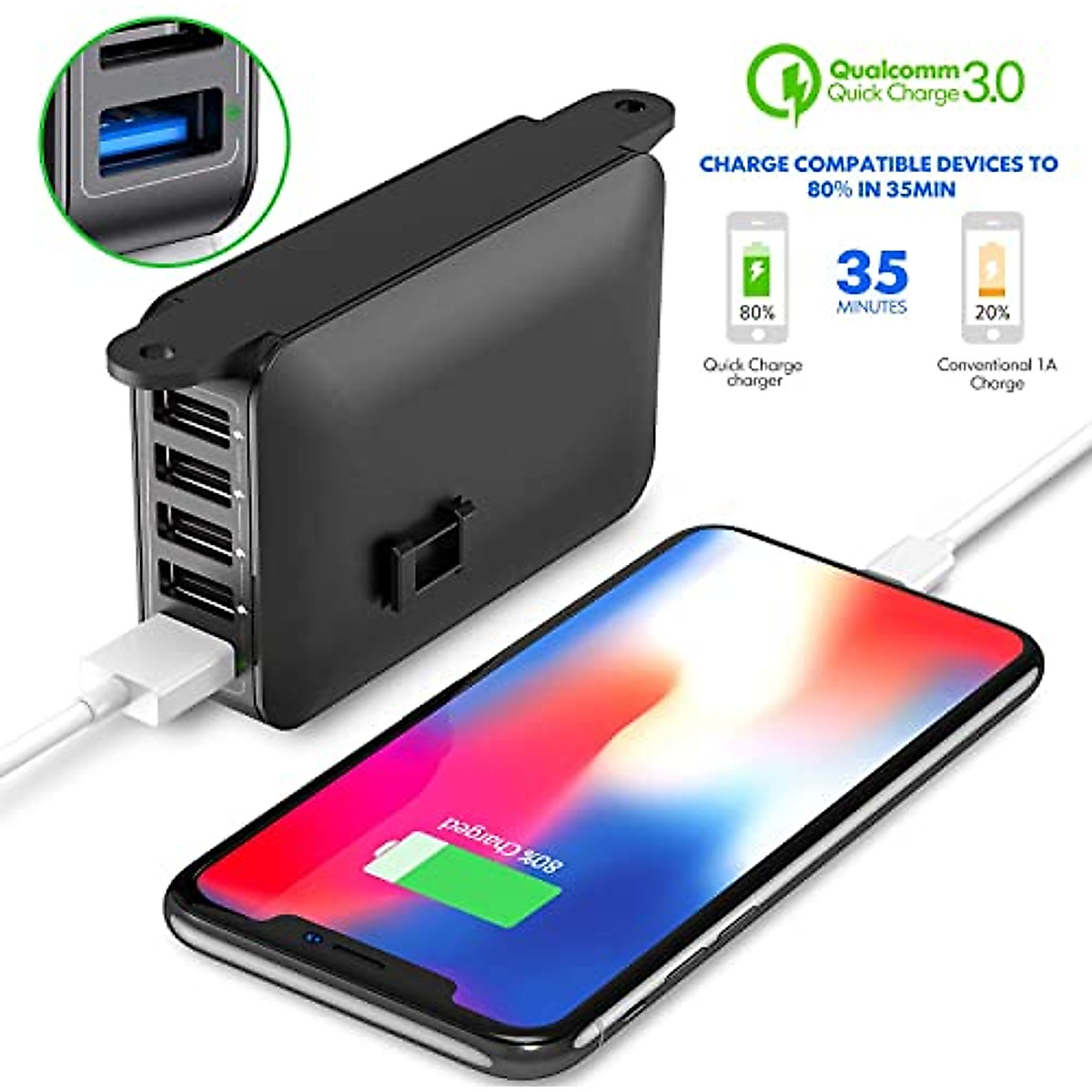 ZONV Headphone Stand Under Desk 5 USB QC 3.0 Quick Charger Rack Headset Hook Holder Hanger Mount Station(8A/40W), Pc Gaming Headsets Switch Earphone Wire Organizer Adapter