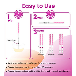 Femometer Ovulation Test Strips, 50 LH Strips for Women Over 99% Accurate & Easy to Use
