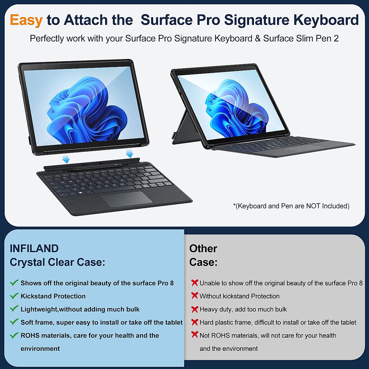 INFILAND Case Compatible with Microsoft Surface Pro 8, High Clear Transparent Shockproof Robust Portable Protective Case Multi-Angle Adjustable Stand for Surface Pro 8 13 Inch 2021 Tablet, Black