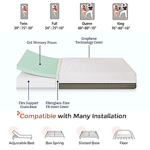 Twin Size Mattress, 8 inch Gel Memory Foam Mattress, Cooling Gel Mattress Bed in a Box, Medium Firm Feel with Motion Isolating (Twin)