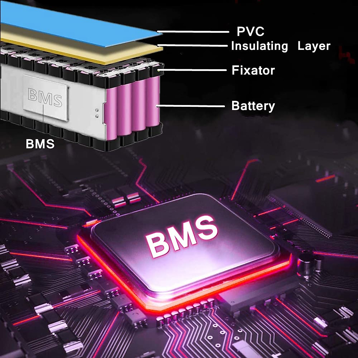 agomola 48V Battery 20Ah 48 Volt Lithium ebike Battery for 100W to 1000W Electric Bicycle Bikes Motor with Charger BMS