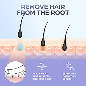 Epilady Speed Corded Epilator for Women | Compact Hair Removal Device for Arms, Legs, Underarms & Bikini Area, Epilators Hair Removal for Women