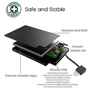 TNTOR Ultra Thin Power Bank with Built in Cable, Credit Card Size Portable Power Charger 2500mAh [Only 0.16 inch] Slim Compact External Battery Charger Compatible with iPhone