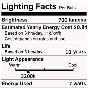 ANYPOWK 12V Low Voltage LED Light Bulbs - Warm White 7W(Only for 12-36V), Pack of 4
