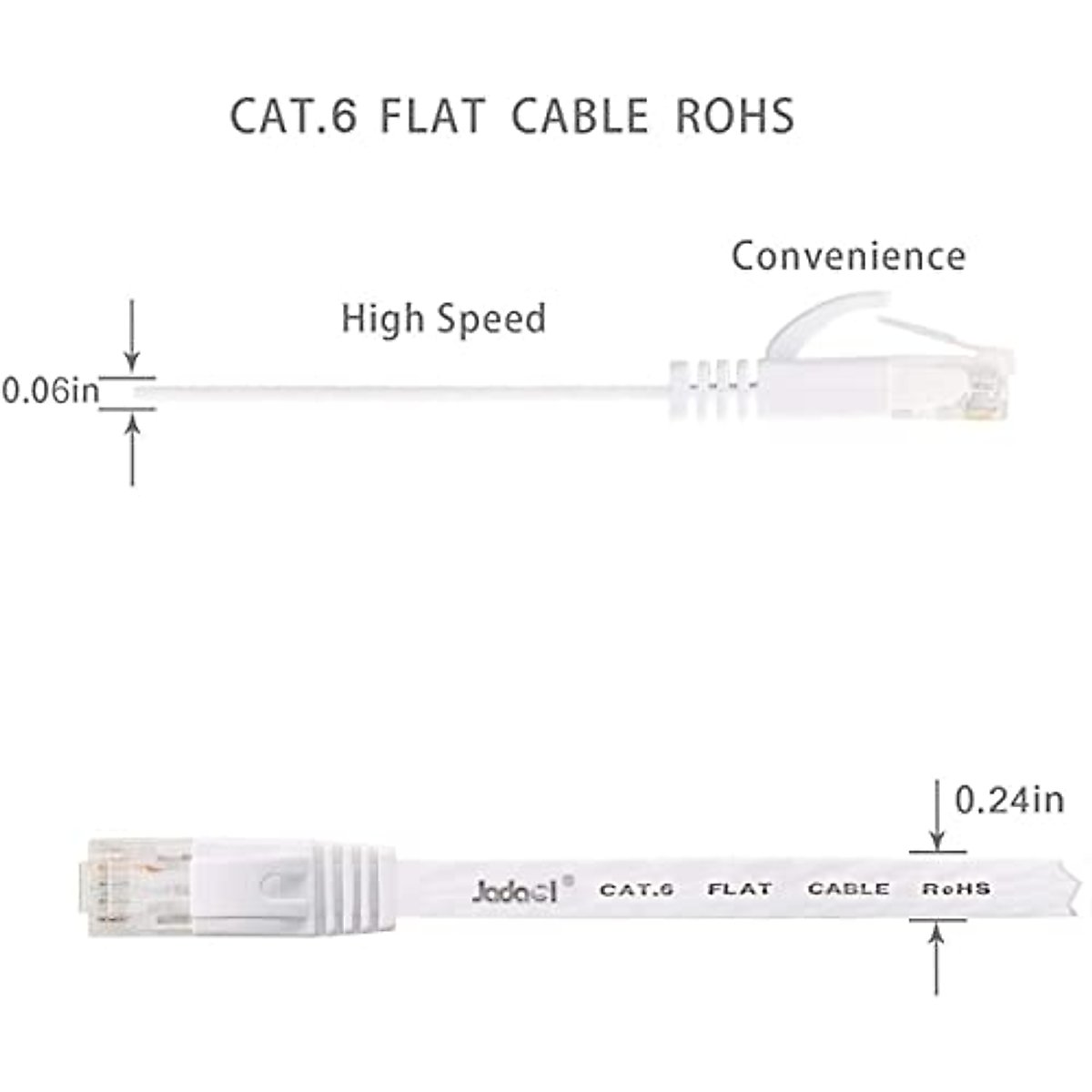Cat 6 Ethernet Cable 15 ft, Outdoor&Indoor 10Gbps Support Cat7 Network, Flat Internet RJ45 LAN Patch Cords, Solid Cat6 High Speed Computer Wire with Clips for Router, Modem, PS4/5, Xbox, Gaming, White