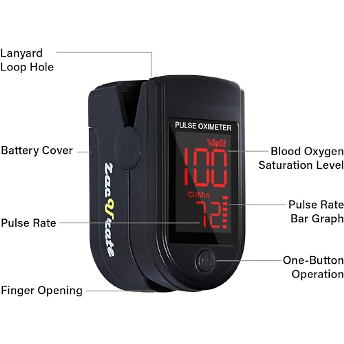 Zacurate Pro Series 500DL Fingertip Pulse Oximeter Blood Oxygen Saturation Monitor with Silicone Cover, Batteries and Lanyard (Royal Black)