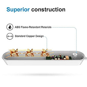 Fanlide Power Strip with USB Ports, 6ft Power Cord, 2500W Circuit Breaker, 3 Outlets 3 Quick USB (5V 3.1A) Charging Station, Child Safe Door, for Cruise Ship,Dorm Room Multi Plug Extender