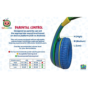 eKids Cocomelon Headphones for Kids, Wired Headphones for School, Home or Travel, Tangle Free Toddler Headphones with Volume Control, 3.5mm Jack, Includes Headphone Splitter