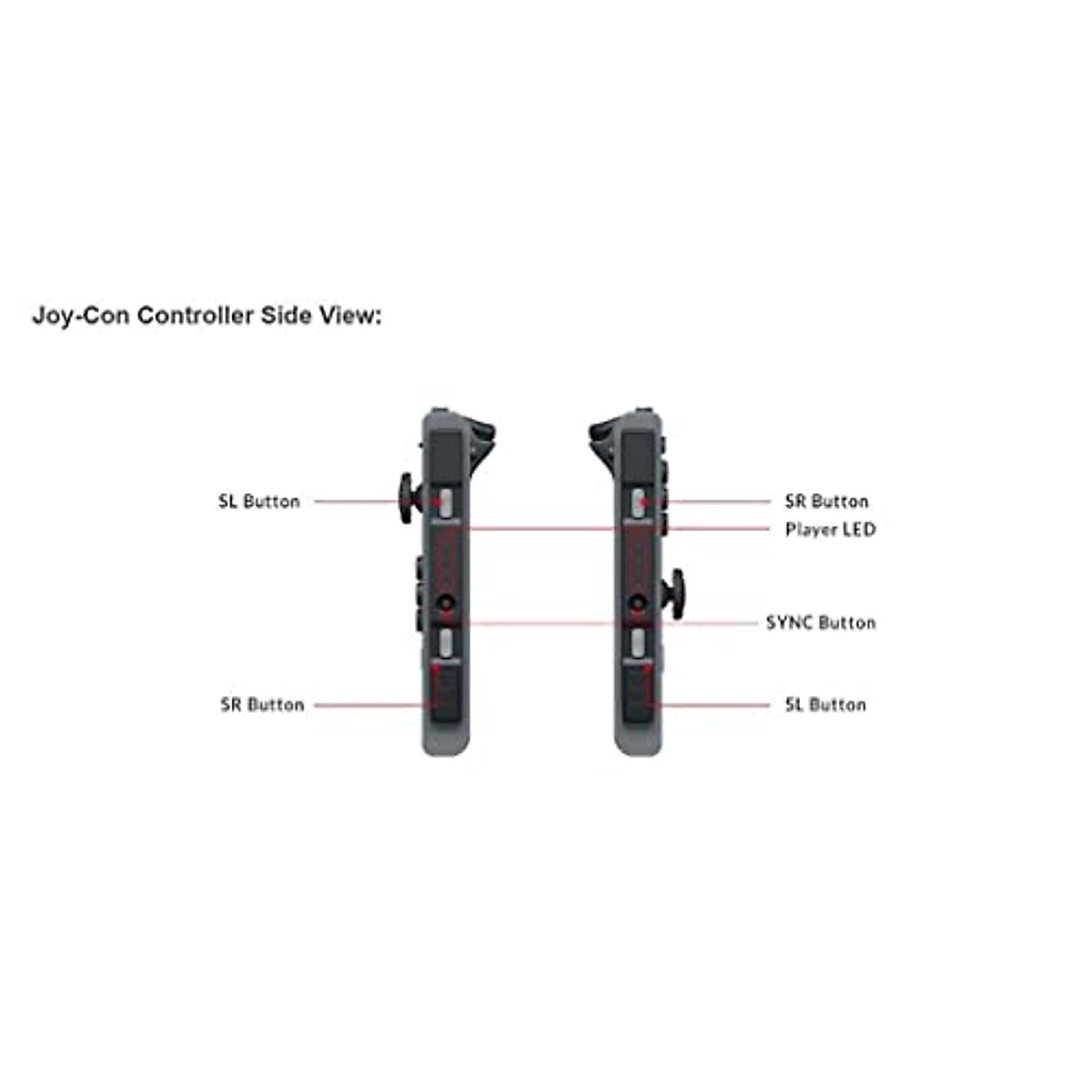 Nintendo Joy-Con Pair Purple/Orange (Nintendo Switch)