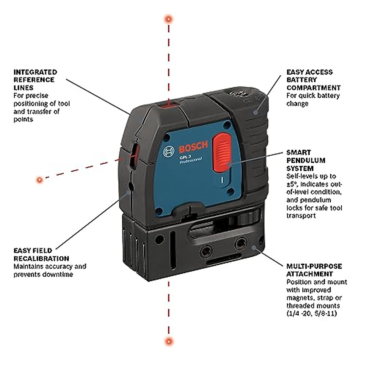 BOSCH 3-Point Laser Alignment with Self-Leveling GPL 3