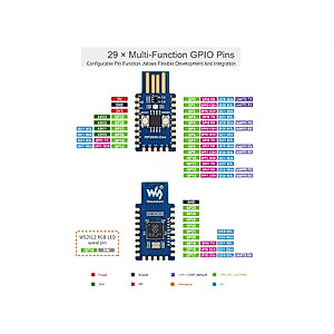 waveshare RP2040-One Microcontroller Development Board Type-A 4MB Flash Pico-Like MCU Board Based on Raspberry Pi RP2040,PCB USB-A Port,Support C/C++,MicroPython