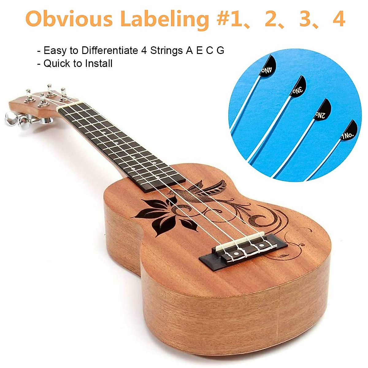 Ukulele Strings, 5 Sets of Nylon Ukulele Strings, String Winder for Soprano (21 Inch) Concert (23 Inch) Tenor (26 Inch) Ukulele with 10 Picks