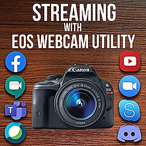 Canon EOS Rebel SL1 18.0 MP CMOS Digital Camera with 3-inch Touchscreen and Full HD Movie Mode (Body Only)