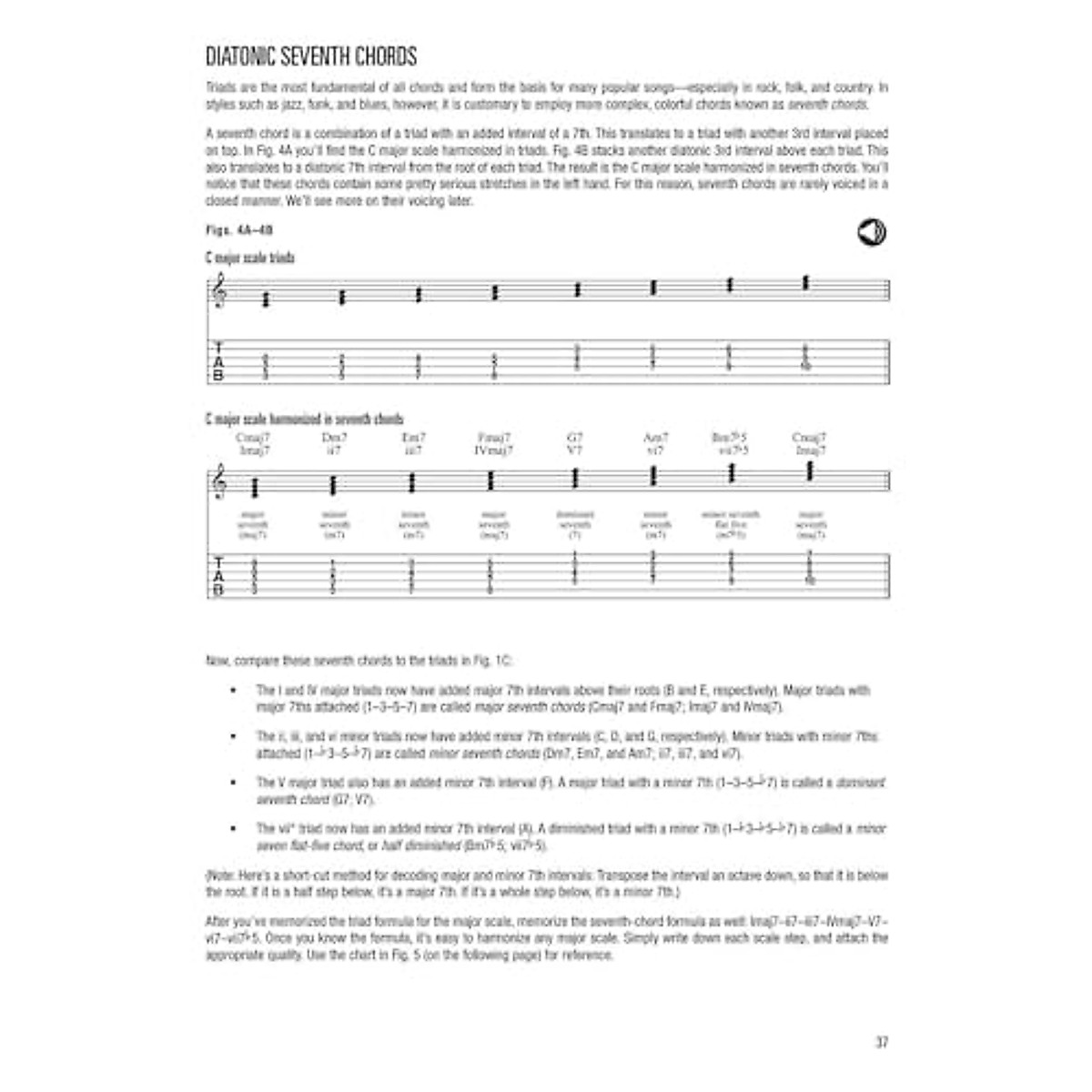 Music Theory for Guitarists Book/Online Audio (Hal Leonard Guitar Method)