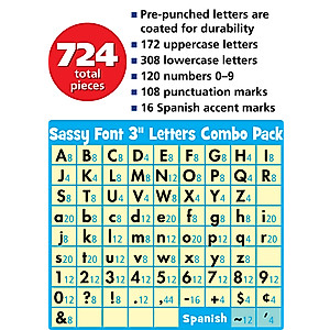 Teacher Created Resources Multicolor Sassy Animal 3-Inch Sassy Font Letters