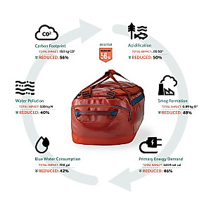 Gregory Alpaca 80 Adventure Travel/Gear Organization Duffel Bag, Fir Green