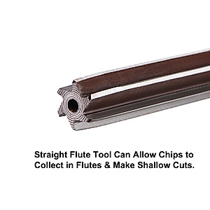 uxcell Hand Reamers Set 4mm 6mm 8mm 10mm 12mm H8 Accuracy Alloy Tool Steel 6 Flutes Straight Shank Milling Cutter Tool 5pcs