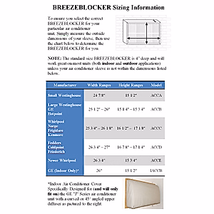 BREEZEBLOCKER Indoor/Outdoor Air Conditioner Cover for Fedders, Coldpoint and Friederich Units - Width Range 26-3/4" to 27" & Height Range 16-7/8" to 17-1/4"