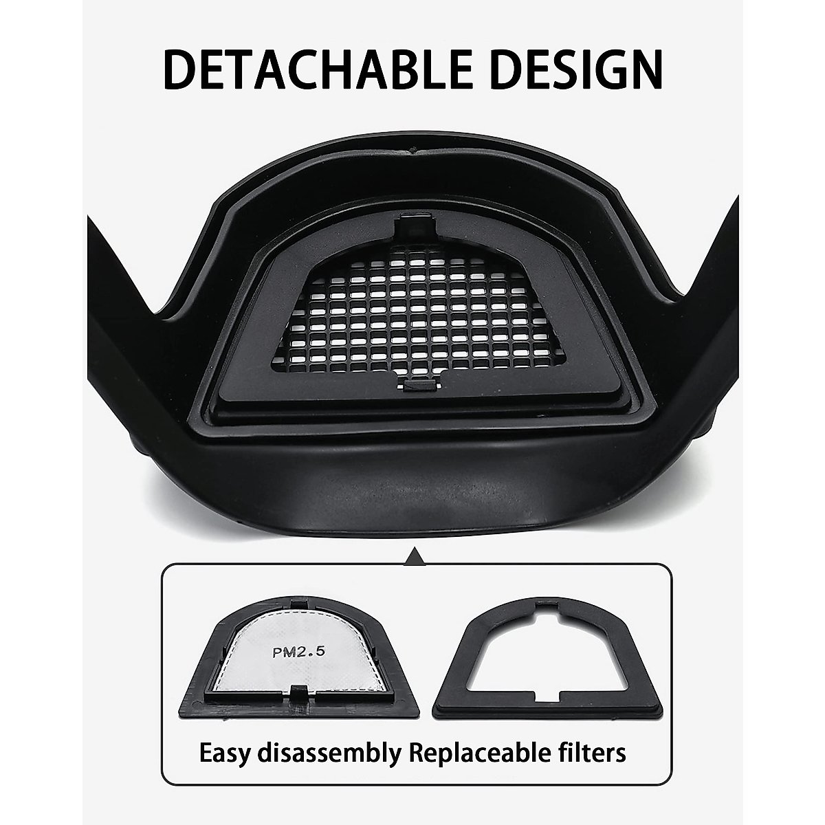 SANQEEMU Full Face Mask Shield,Clear Anti-Fog Full Face Shield，Plastic Facemask Safety Protective for Work,Grinding,Weed Whacking,Grass Cutting,with Replaceable Filters