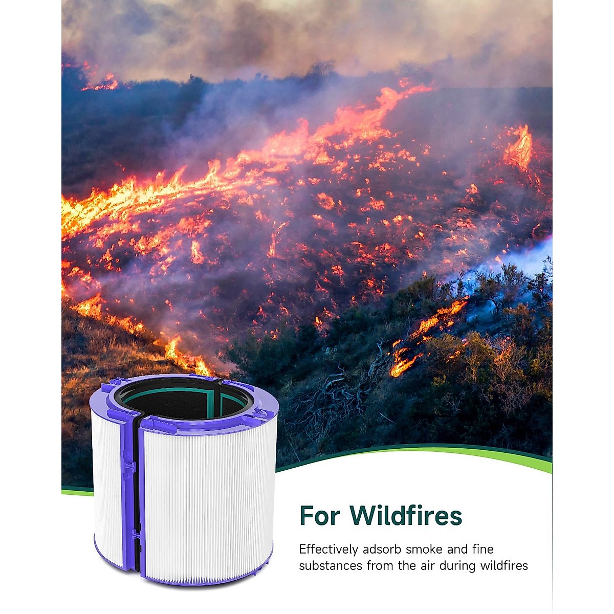 TP04 Filter Replacement Compatible with Dyson TP04 / HP04 / DP04 Air Purifier, 360 Combi Glass HEPA Carbon Filter