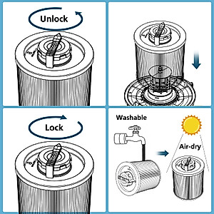 DXVC6910 Cartridge Filter Replacement for DEWALT Wet/Dry Vac Vacuum Cleaner 6-16 Gallon Filter Compatible with DeWalt DXV06P DXV09P DXV10P DXV10PL DXV10SA DXV12P DXV14P DXV16P 2 Pack