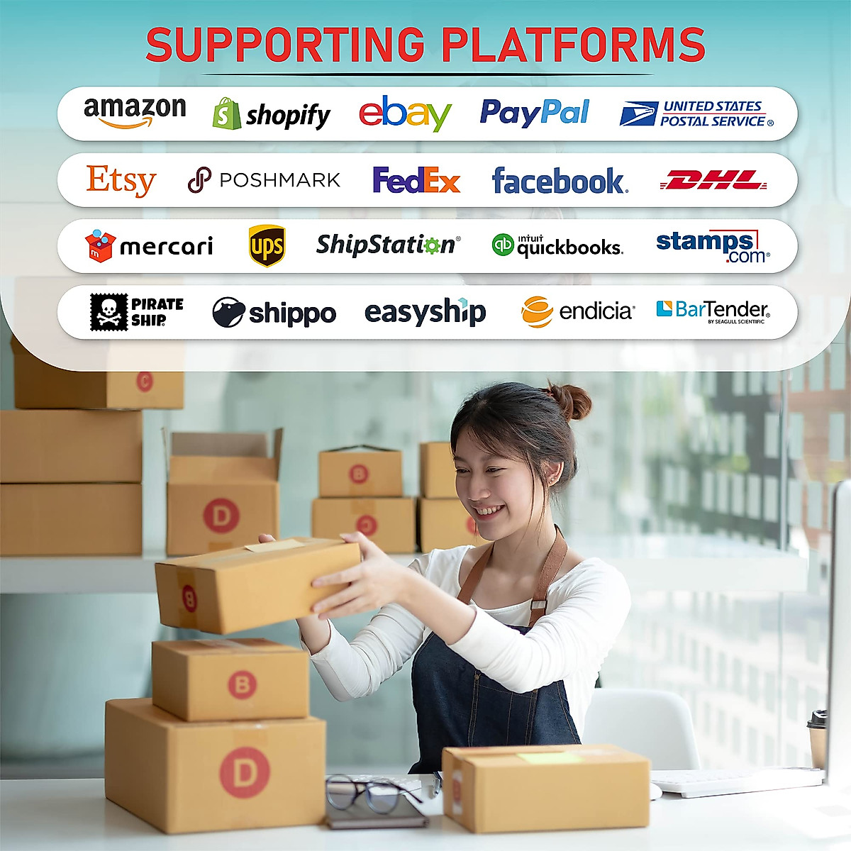 Arkscan 2054K-WF Wireless Shipping Label Printer for Windows Mac Chromebook Android for WiFi & USB, Support Amazon Ebay Paypal Shopify Shipstation UPS USPS FedEx Roll & Fanfold Direct Thermal Label