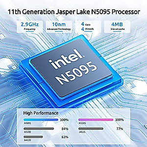 Bmax B3 Mini PC 8GB DDR4 256GB SSD, Intel 11th Gen N5095 Processor (up to 2.9GHz) 4C/4T W11 Pro Mini Desktop Computer, WiFi/BT/HDMIx2 Support 4K Dual Screen Display, Wake On LAN, Auto Power On