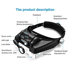 Dilzekui Head Mount Magnifying Glass with Light, Rechargeable Black Headband Magnifier, Head-Mounted Magnifying Glass with 6 Detachable Lens, Hands Free Magnifying Glasses for Close Work Crafts Repair