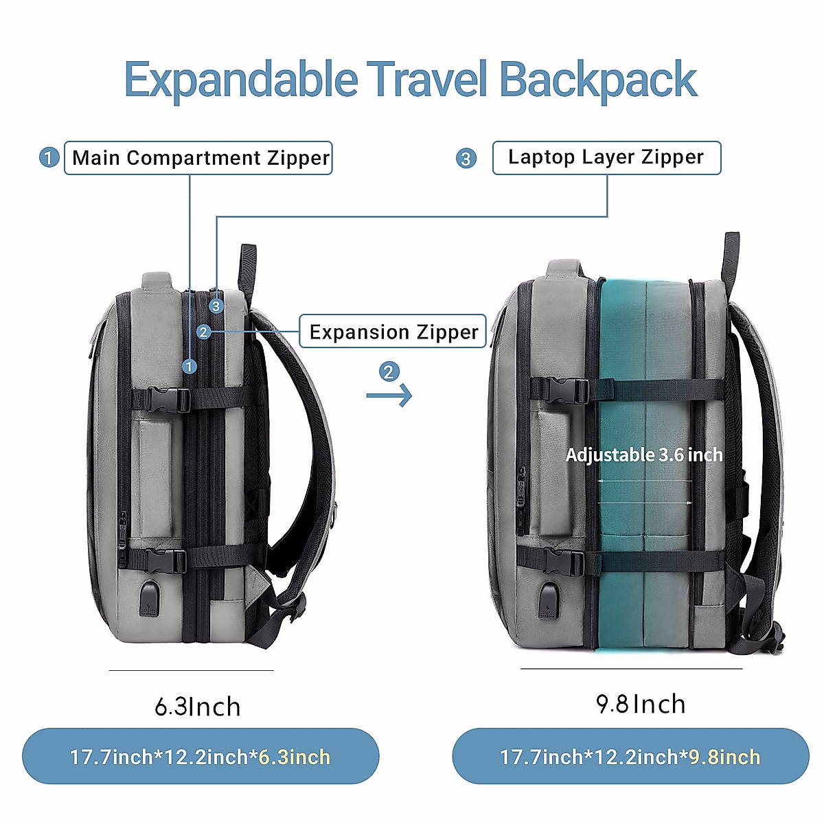 Travel Laptop Backpack, Extra Large 25-40L Expandable Carry On Backpack for Women Men with USB Charging Port, Water Resistant Luggage Computer Backpacks Bag Fits 17.3 Inch Laptop and Notebook,Grey