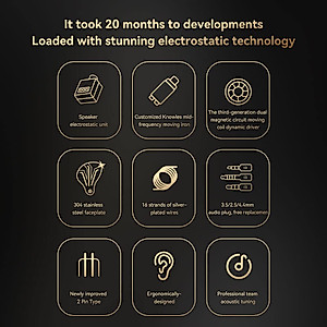 TRN BAX Four-Unit Flagship Electrostatic Iron Headphones, BA+1DD+2EST Hybrid Metal HiFi in Ear Monitor for Running Sport (4.4mm)