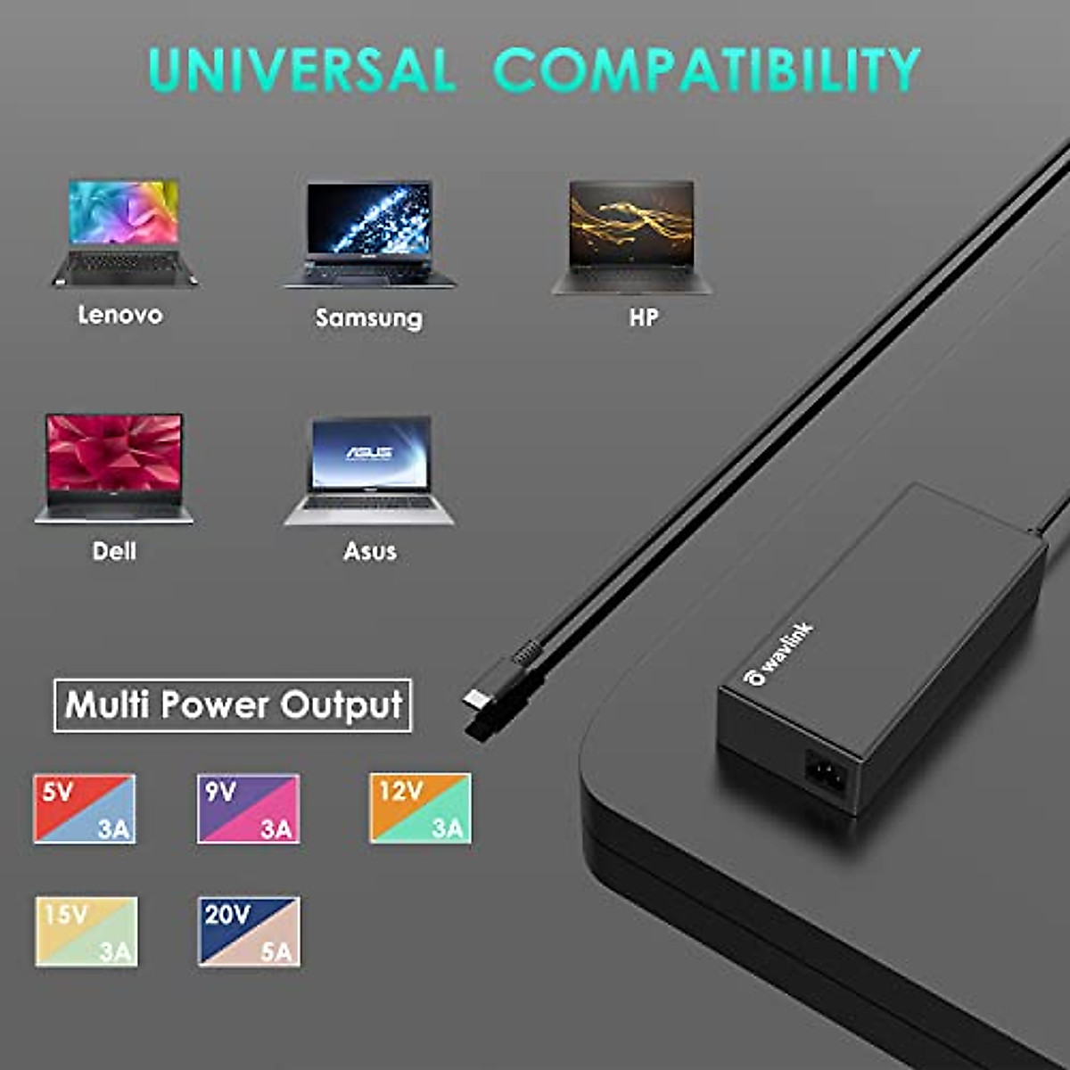 USB C Laptop Charger 100W AC Laptop Power Adapter with 12W USB A Output for MacBook ASUS Huawei Lenovo HP Dell Samsung Acer Toshiba Chromebooks and More,USB-C port DC 5V-20V 5.0A,USB-A port DC 5V 2.4A