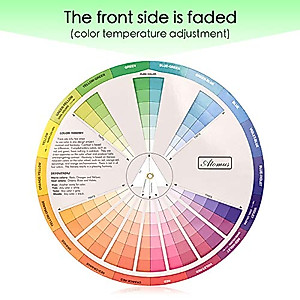 Creative Color Wheel, Paint Mixing Learning Guide Art Class Teaching Tool for Makeup Blending Board Chart Color Mixed Guide Mix Colours (9.25inch)