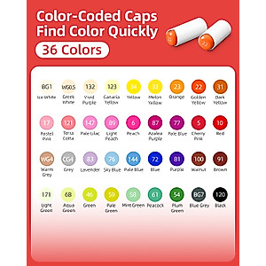 Simetufy 36 Colors Alcohol Markers Brush and Chisel Dual Tip, Coloring Alcohol Markers Set for Coloring Books Drawing Supplies, Basic Bright Colors