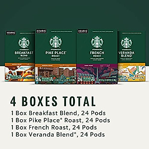 Starbucks Black Coffee K-Cup Coffee Pods — Variety Pack for Keurig Brewers — 4 boxes (96 pods total)