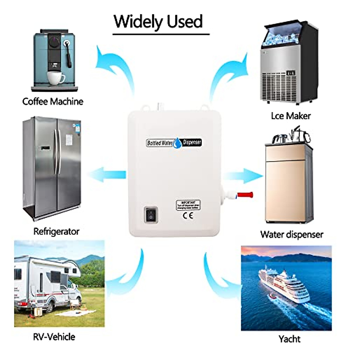 FlowFluid Bottled Adjustable Drinking Water Pump System Single-Tube Power 25W, Bottled Water Dispensing 2L Flow Electric Water Pump for 5 Gallon Bottle Water for Coffee,Refrigerators,Ice Maker,Faucet